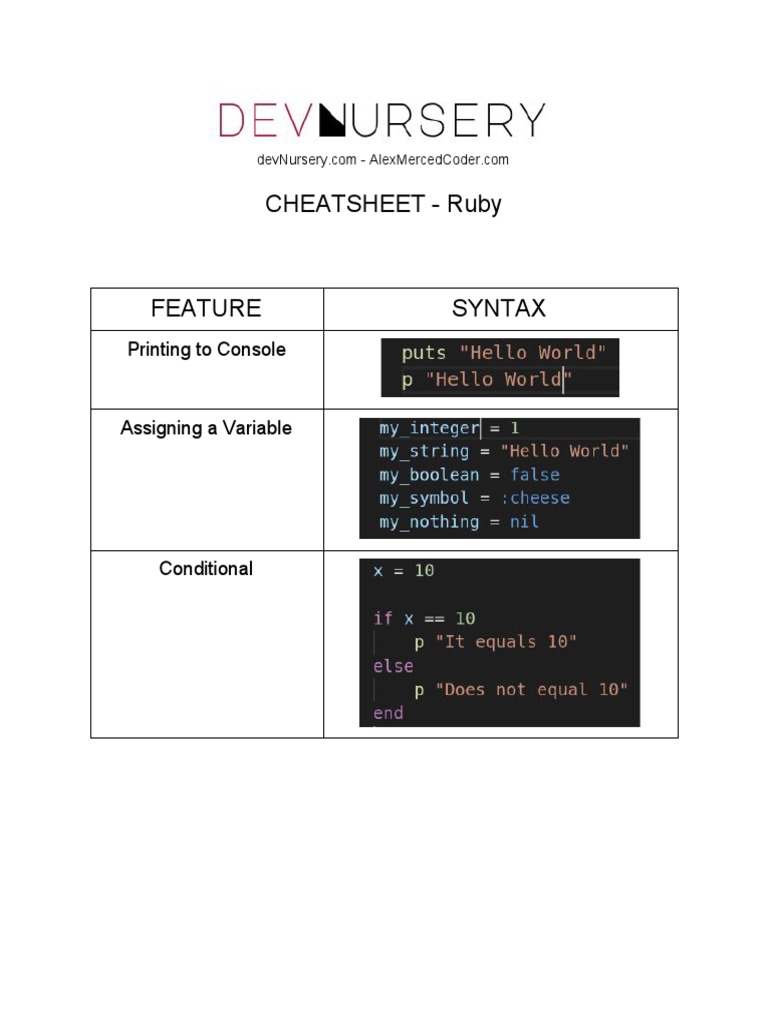 DevNursery Cheatsheet - Ruby | PDF