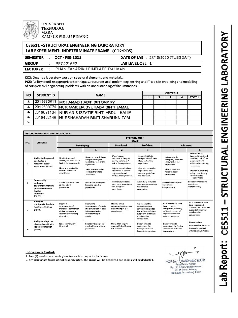 Indeterminate Frame Analysis Experiment | PDF | Experiment | Structural ...