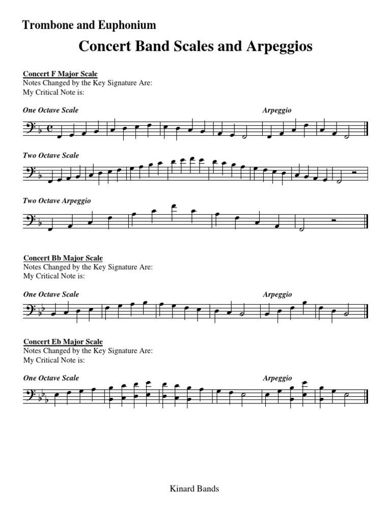 Major Scales Trombone