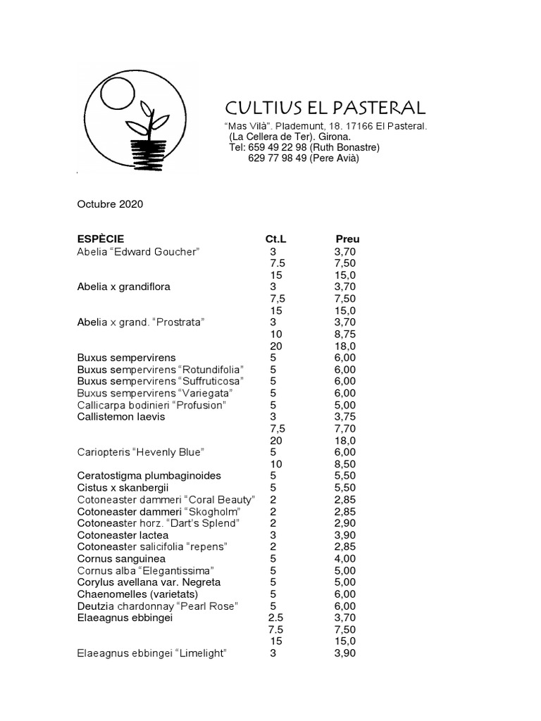 Llistat de Preus | PDF