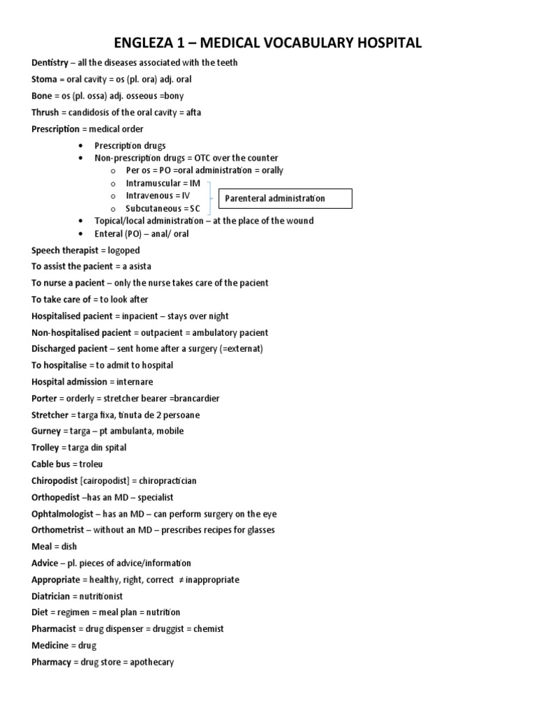 Medical Terminology and Hospital Procedures: A Comprehensive Guide to ...