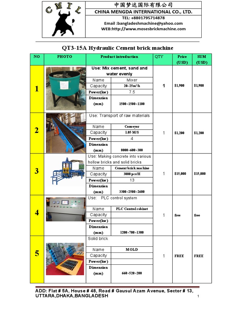 QT3-15A Full Automatic Cement Block Machine | PDF | Brick | Economic ... QT3-15A Full Automatic Cement Block Machine | PDF | Brick | Economic ...