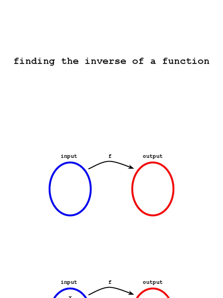 Inverse Functions | PDF | Applied Mathematics | Theoretical Computer ...