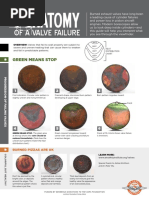 AC 20-109A Instructions For 8010-4 Malfunction or Defect Report | PDF ...