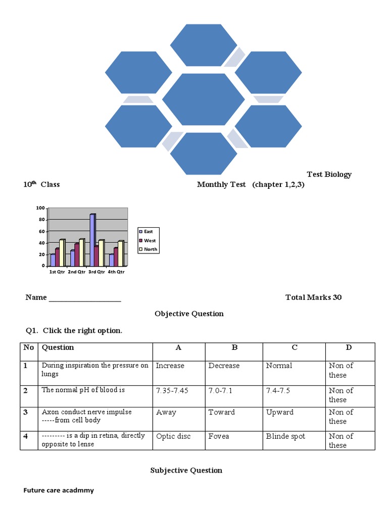 10 Biology Test | PDF | Human Anatomy | Medical Specialties