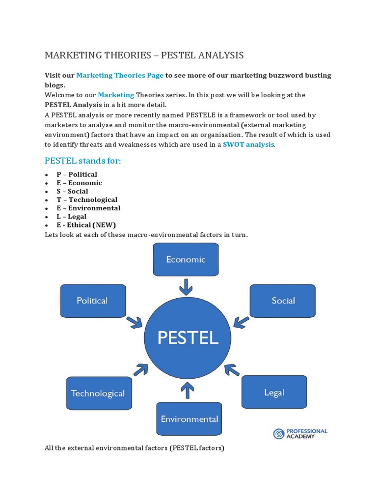 Marketing Theories - Pestel Analysis | PDF | Marketing | Sustainability