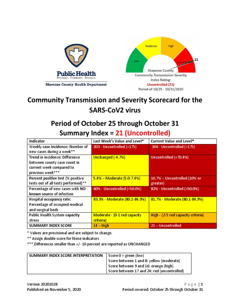 Community Transmission and Severity Scorecard 11-05-2020 | PDF ...