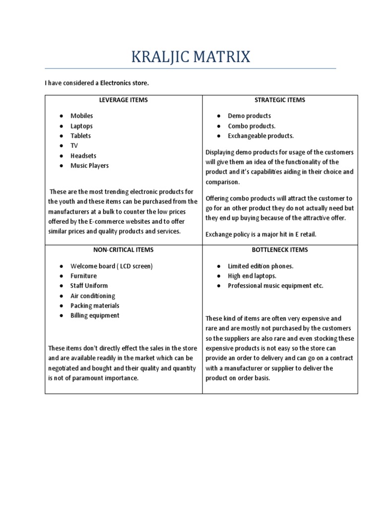 Kraljic Matrix | PDF | Retail | Microeconomics