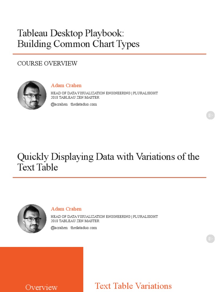 Building Common Chart Types Slides | PDF | Quartile | Pie Chart