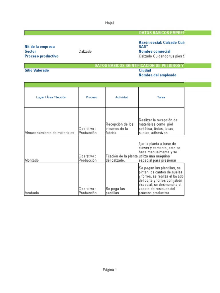 Act. Modulo 2 SST Sura | PDF | Calzado | Bienestar