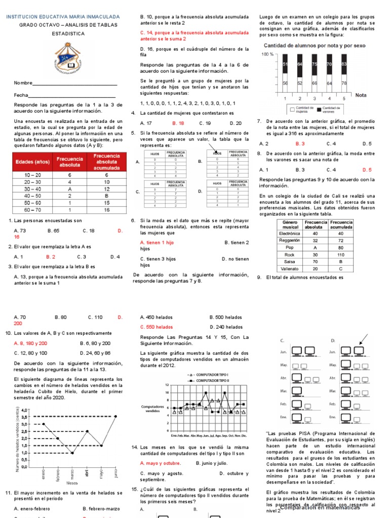 Analisis de Tablas y Graficos | PDF | Colombia | Prueba / examen