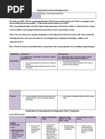 Curriculum Map - PERDEV | PDF | Stress (Biology) | Thought