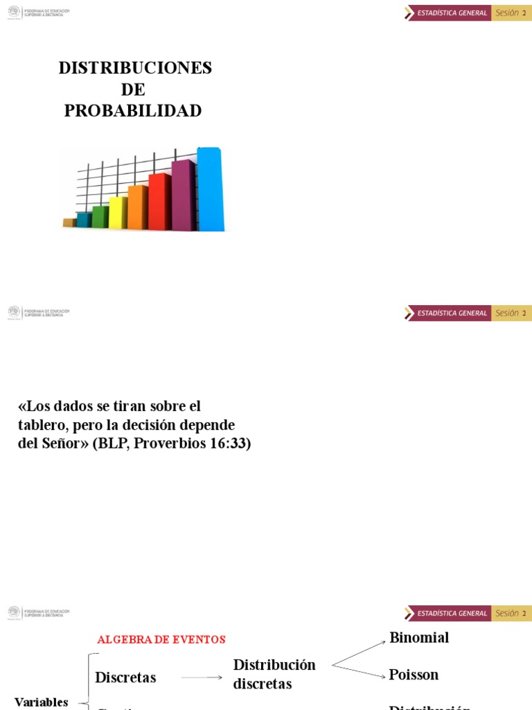 Distribución de Bernoulli y Binomial | PDF | Modelado científico ...