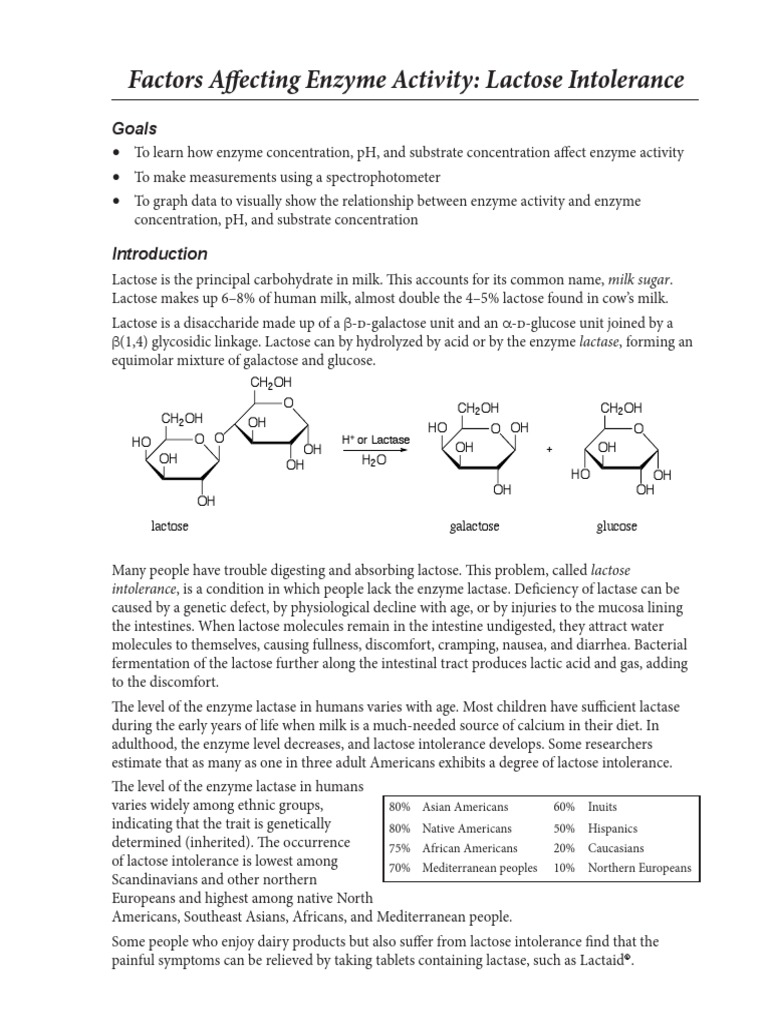 Factors Affecting Enzyme Activity: Lactose Intolerance: Goals | PDF ...