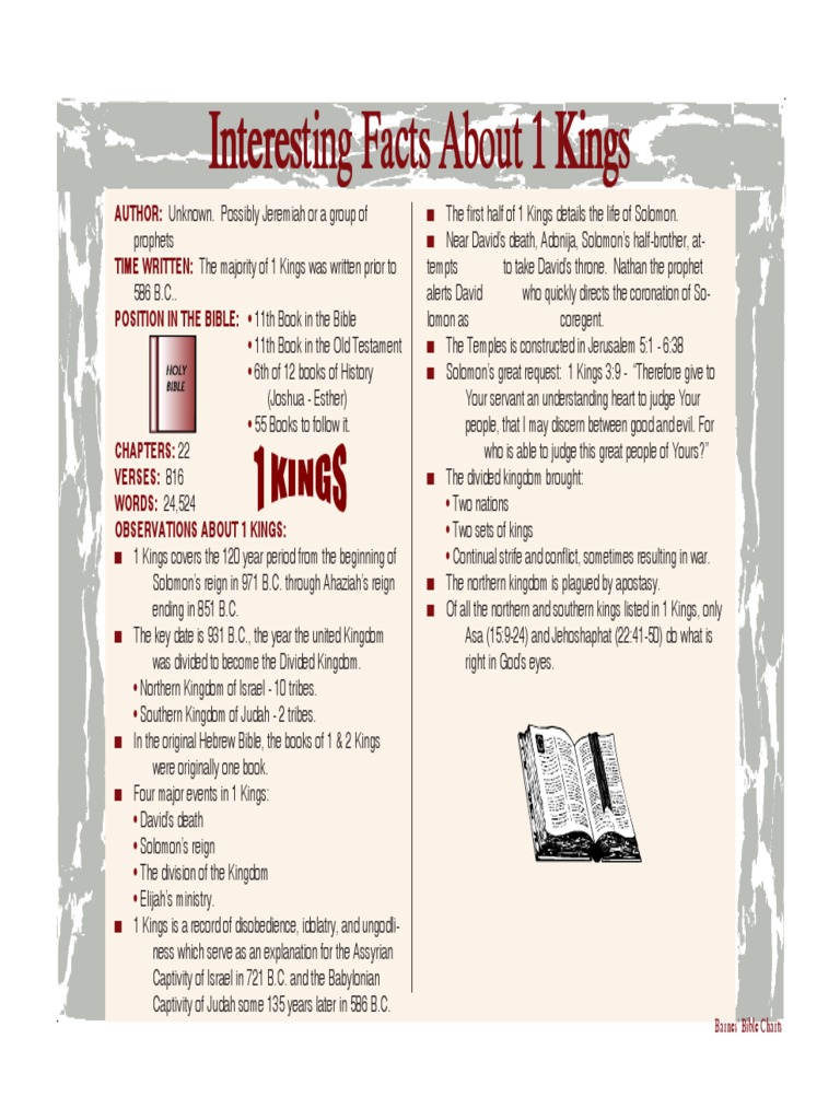 Interestingfactsaboutfirstkings PDF | PDF | Books Of Kings | Solomons