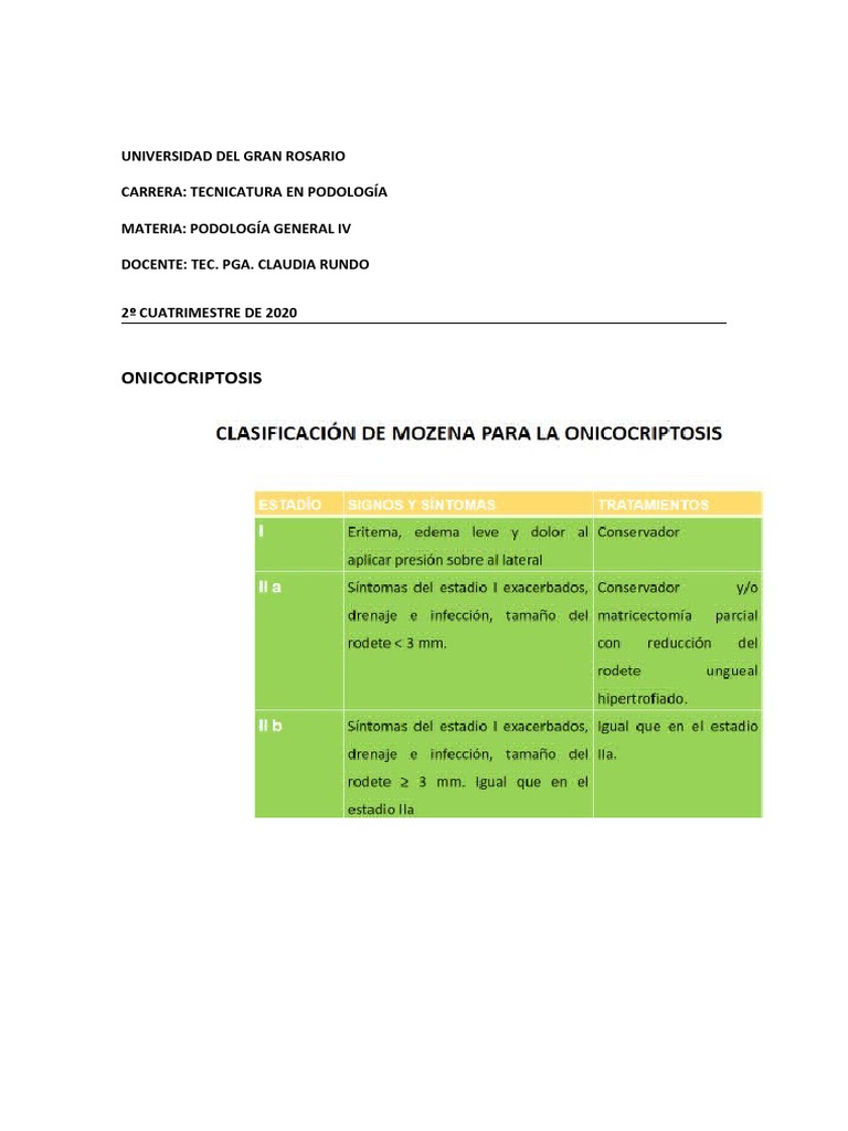Onicocriptosis Clasificación Por Distintos Autores | PDF | Clavo ...