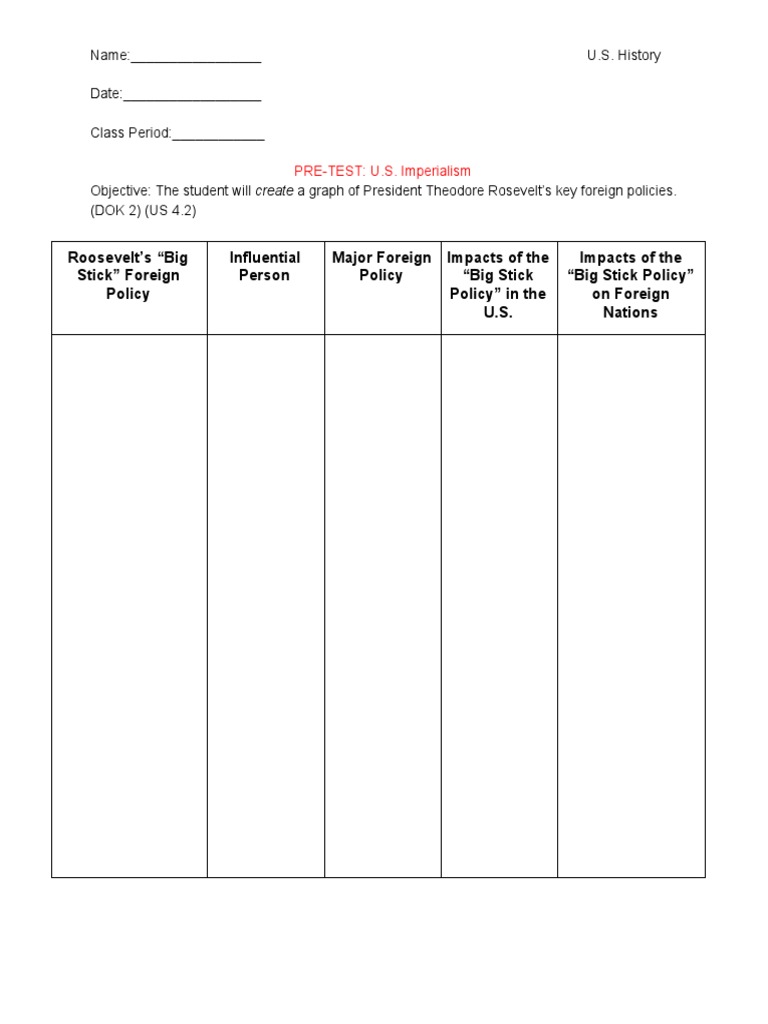 U.S. Imperialism Pre-Test: Roosevelt | PDF