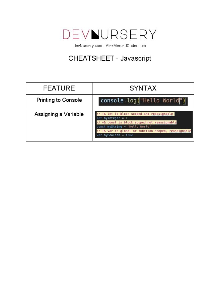 DevNursery Cheatsheet - Javascript | PDF