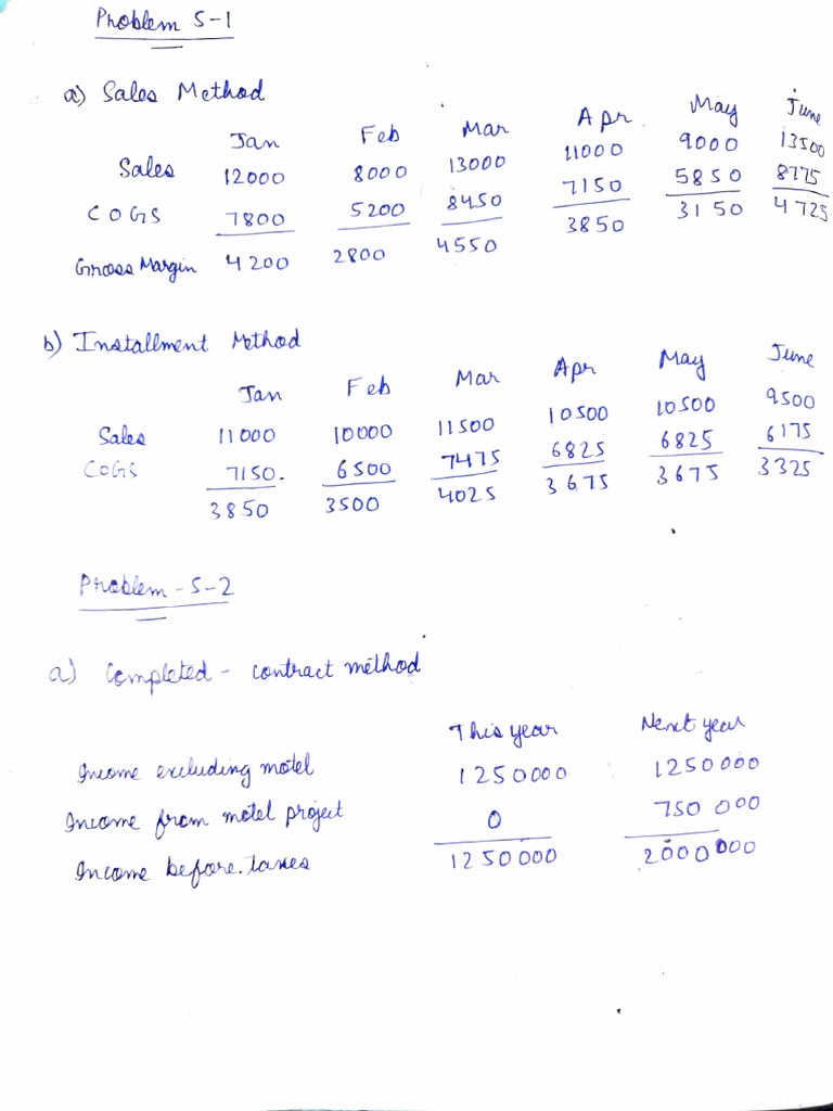 Chapter 5 Problems Pdf Business