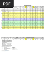 MV Cable Sizing Calculation Excel | PDF