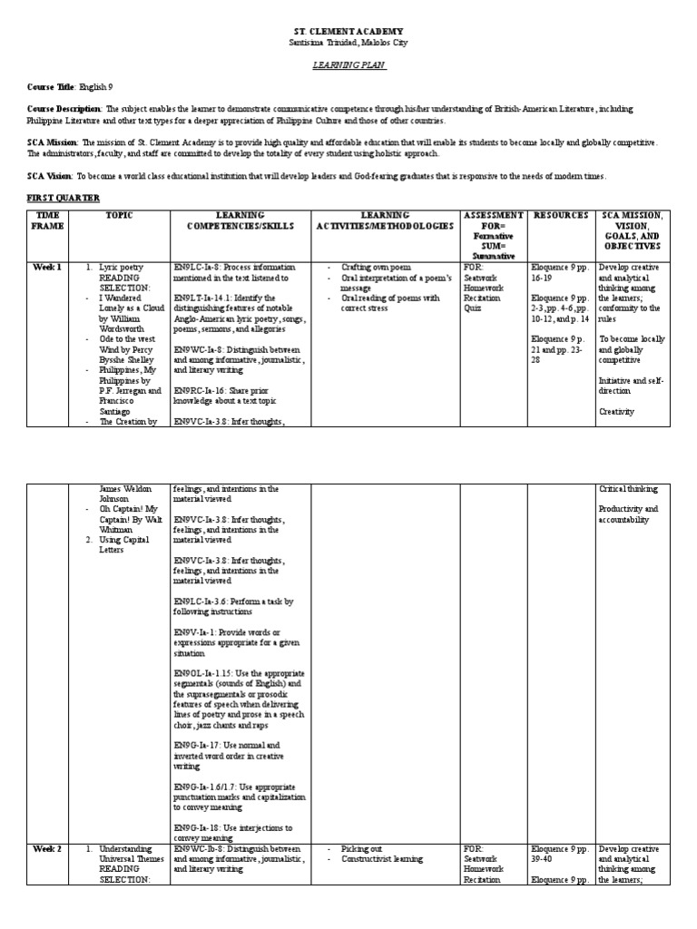 English 9 Learning Plan Overview | PDF | Poetry | Creativity