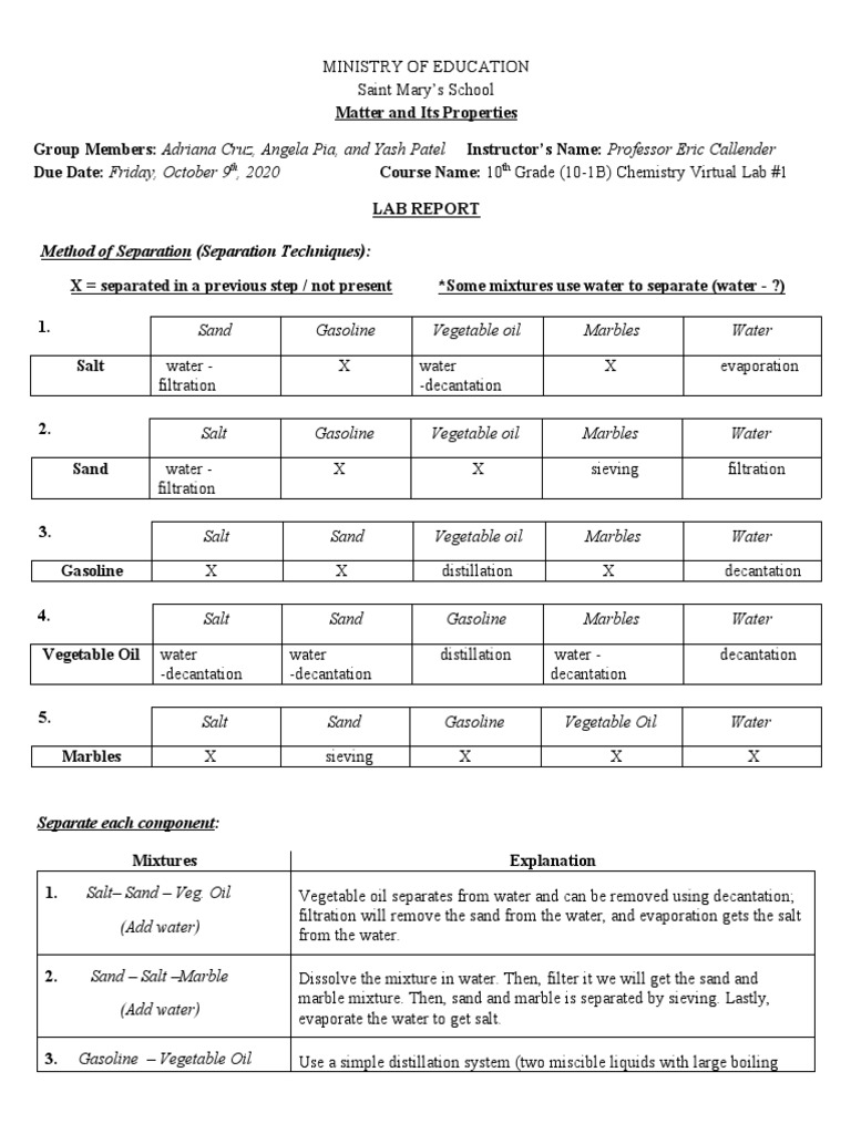 Chemistry Virtual Lab #1 (Separation Techniques) | PDF | Distillation ...