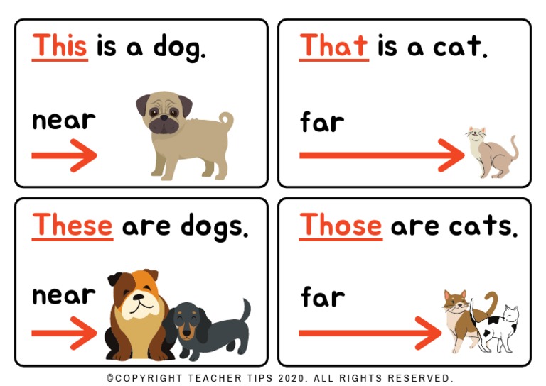 This, These, That, Those - Poster PDF | PDF