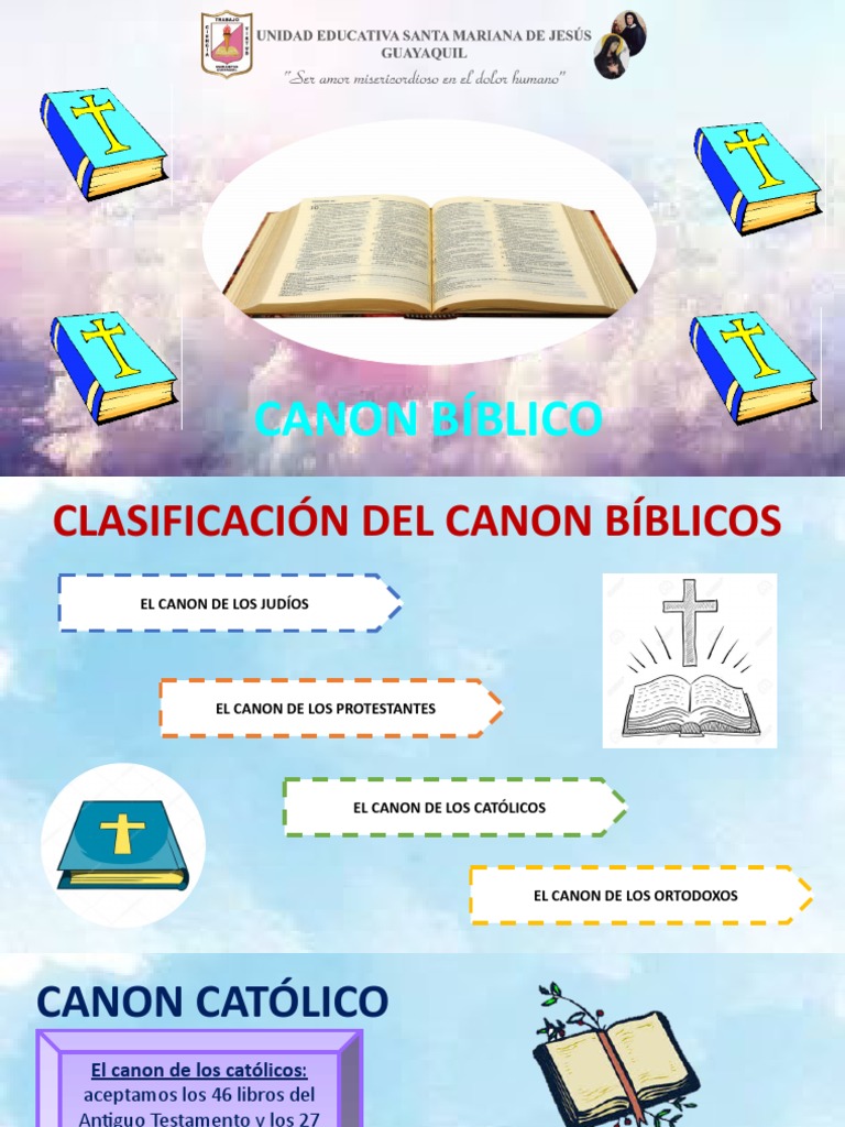 Un análisis comparativo de los cánones bíblicos católico, protestante y ...