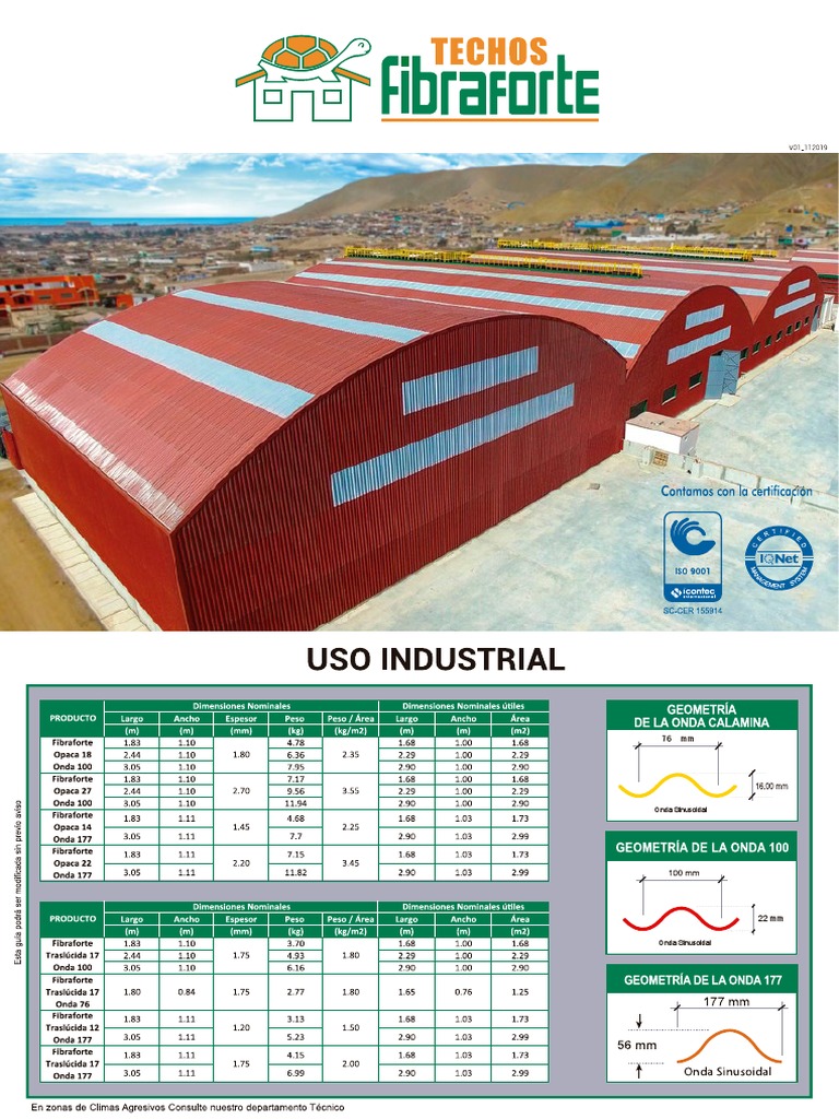 Ficha Tecnica Fibraforte | PDF