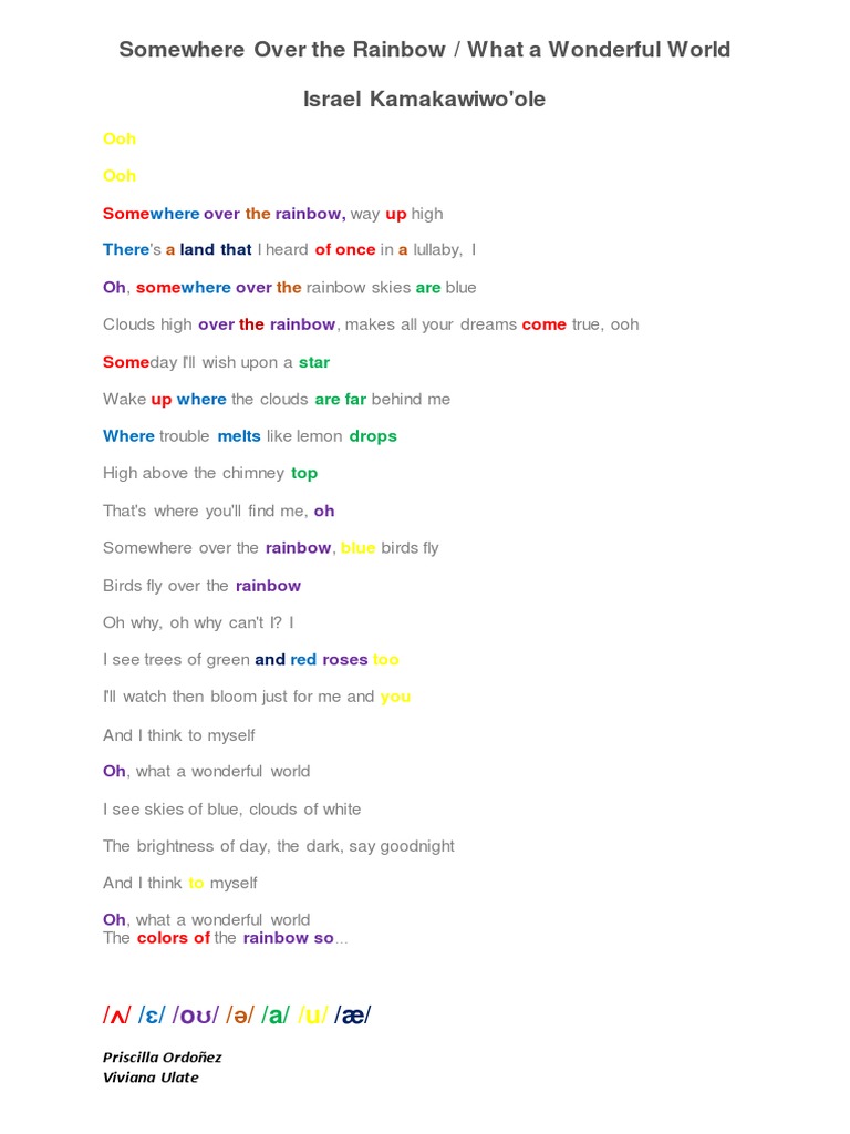 Lyrics: Over the Rainbow Medley | PDF | Poetry