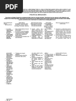 Comparison of IR Theories | PDF | International Relations | Global Politics