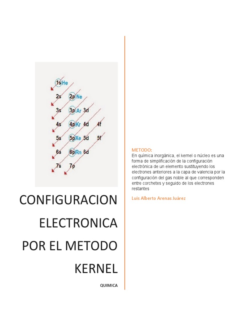 Configuración Electrónica por Método Kernel | PDF