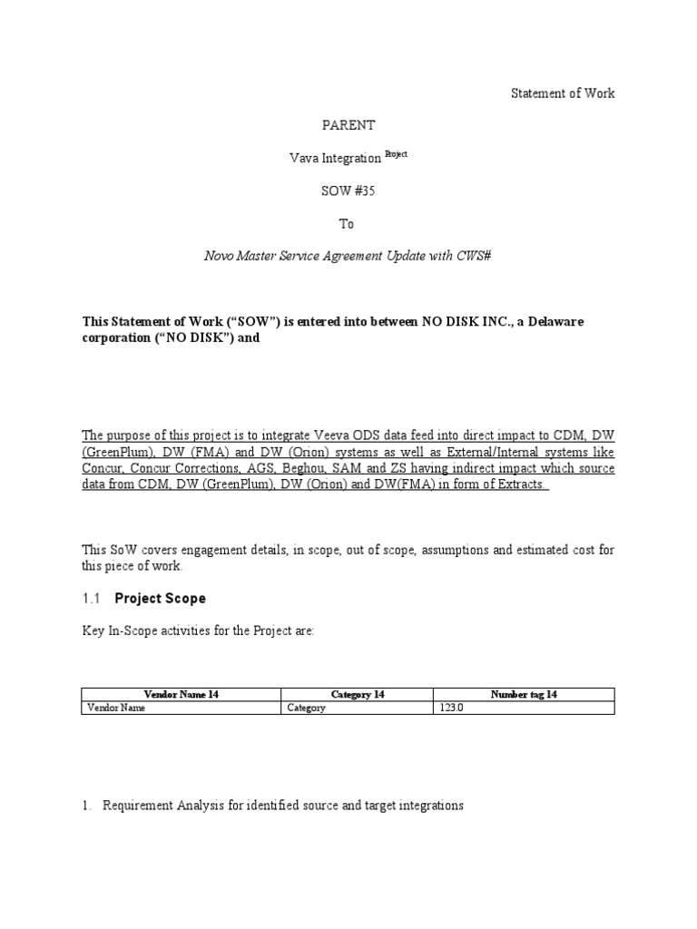 Novo Master Service Agreement Update With CWS# | PDF | Specification (Technical Standard ...