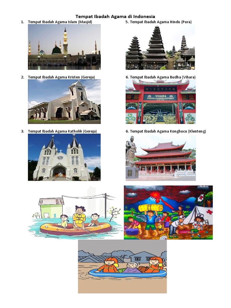Tempat Ibadah Agama Di Indonesia | PDF
