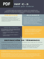 NIF C-3 Cuentas Por Cobrar | PDF | Contabilidad | Estado financiero