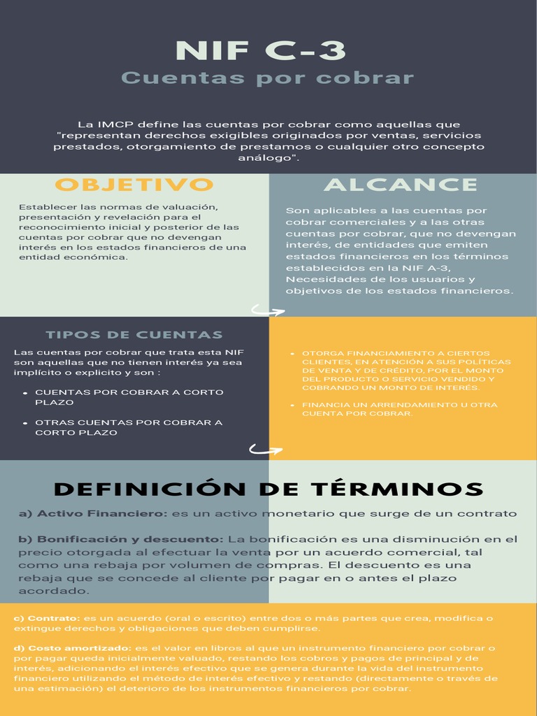 Nif C-3 | PDF | Interés | Valoración (Finanzas)