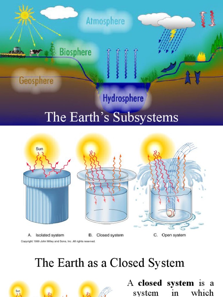 The Earth's Subsystems | PDF | Atmosphere | Atmosphere Of Earth