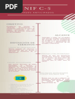 NIF C-3 Cuentas Por Cobrar | PDF | Contabilidad | Estado financiero