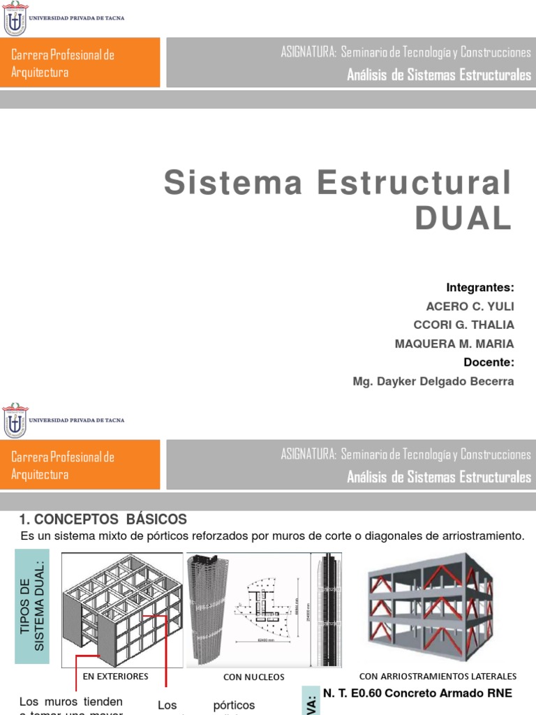 Sistema Dual | PDF | Física Aplicada e Interdisciplinaria | Diseño ...
