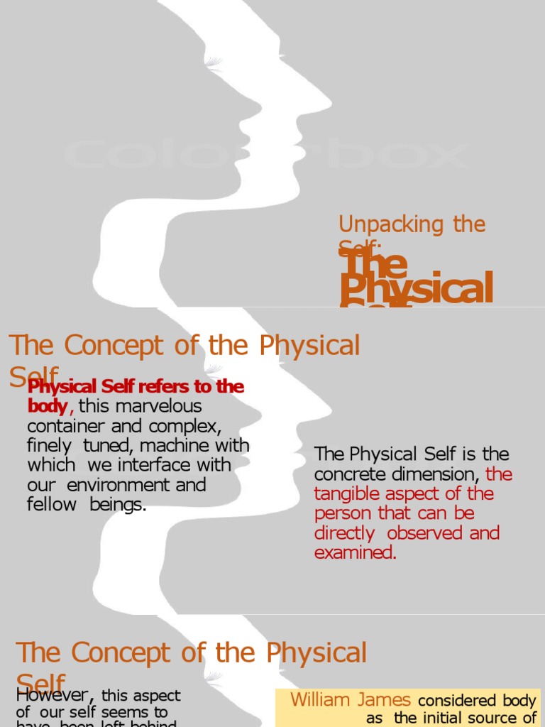 Understanding the Complex Role of the Physical Self: Exploring the ...