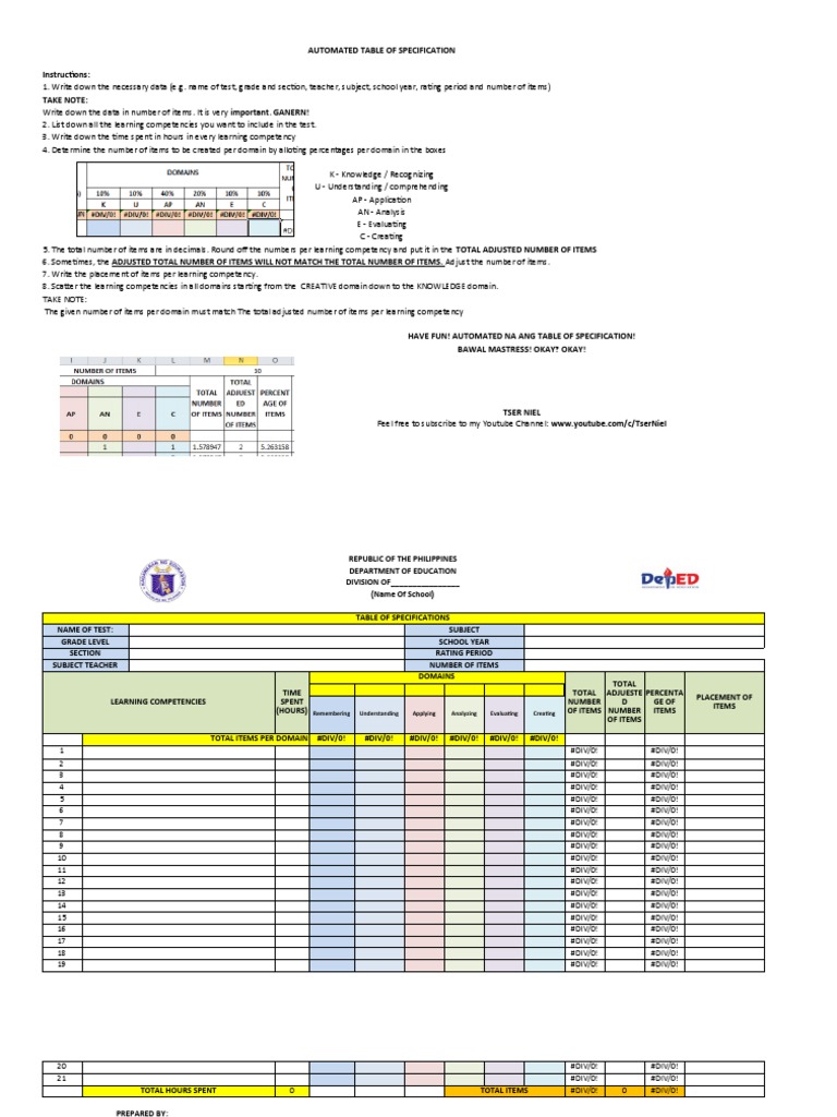 Automated Table of Specification Instructions: Take Note | Download ...