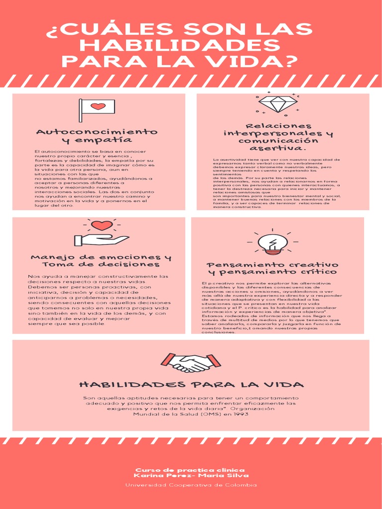 Infografia Habilidades para La Vida | PDF | Empatía | Vida