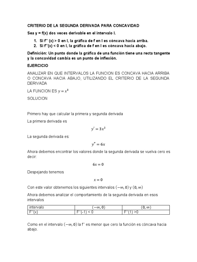 Análisis de Concavidad y Extremos | PDF | Derivado | Cálculo