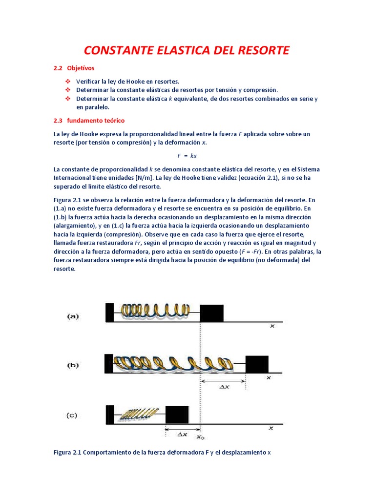 LAB - 2 Constante Elastica Del Resorte | PDF | Elasticidad (Física ...
