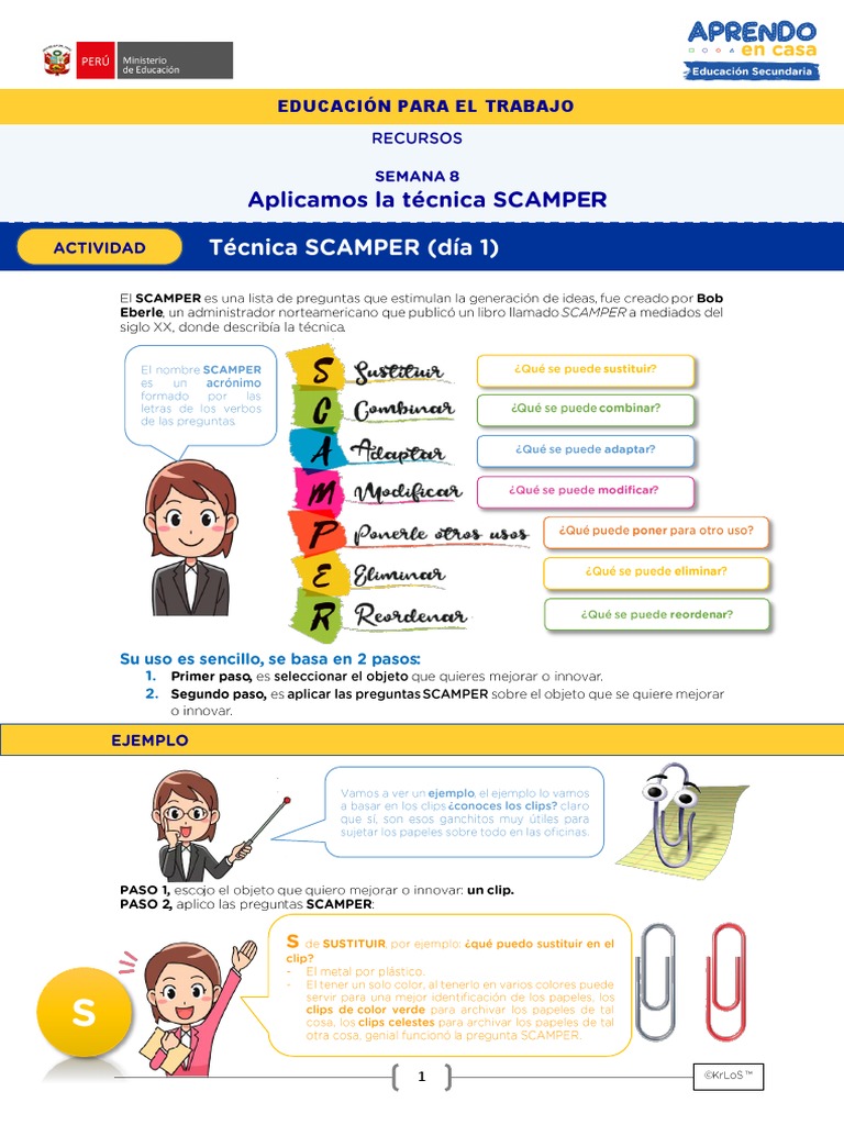 RECURSOS - Técnica SCAMPER 1° y 2° PDF | PDF