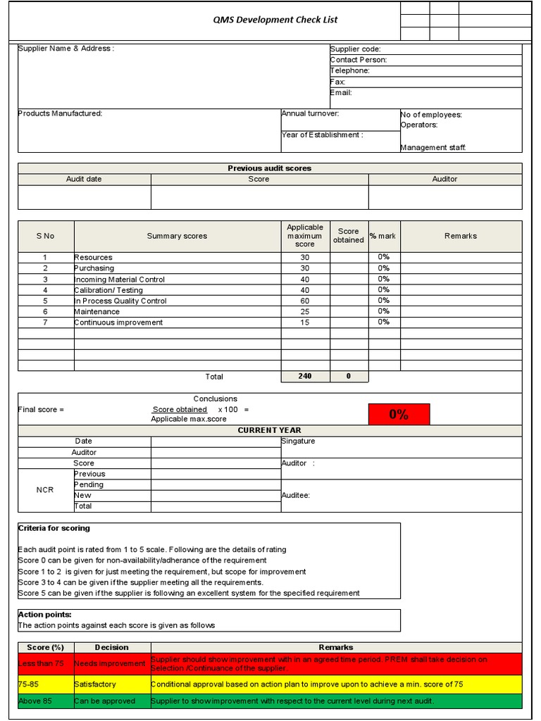 QMS Development Check List: Previous Audit Scores | PDF | Calibration ...