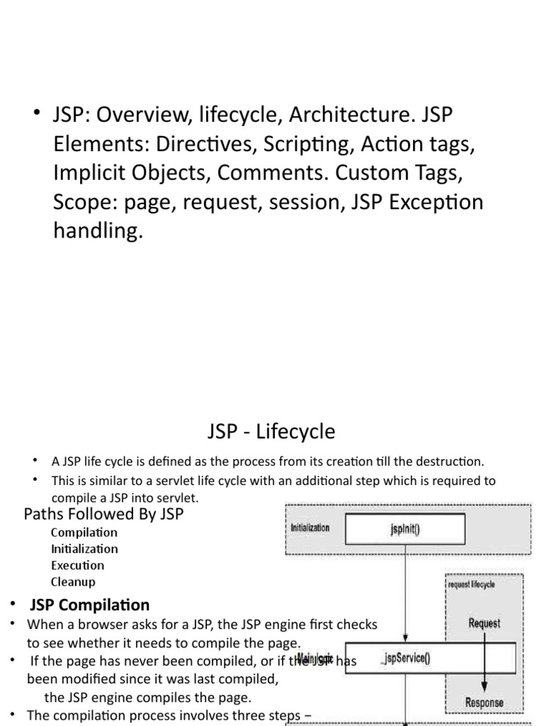 JSP Unit-3 | PDF | Java Server Pages | Java Servlet
