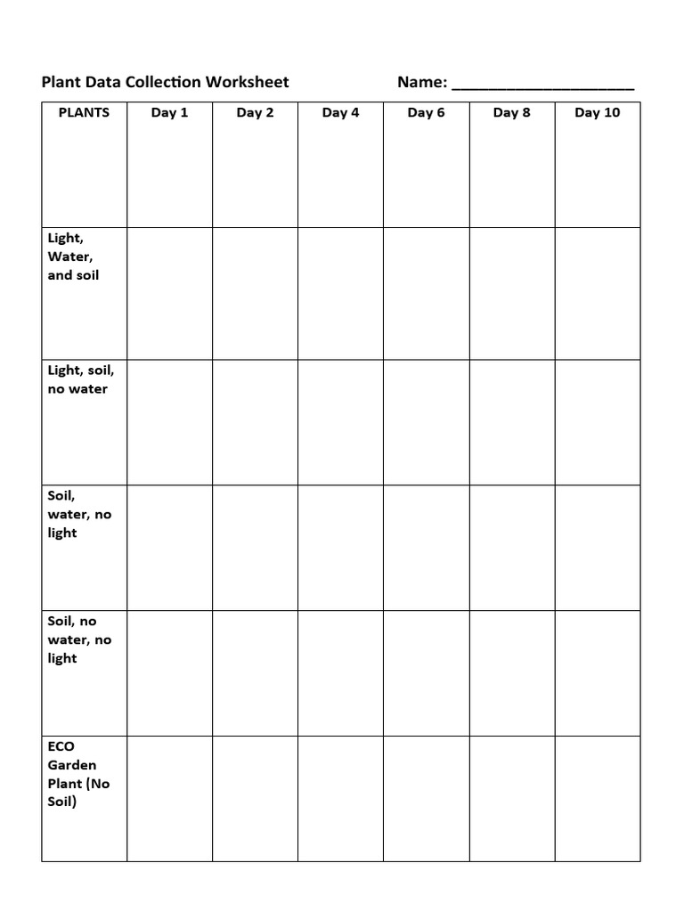 Plant Data Collection Worksheet Name | PDF