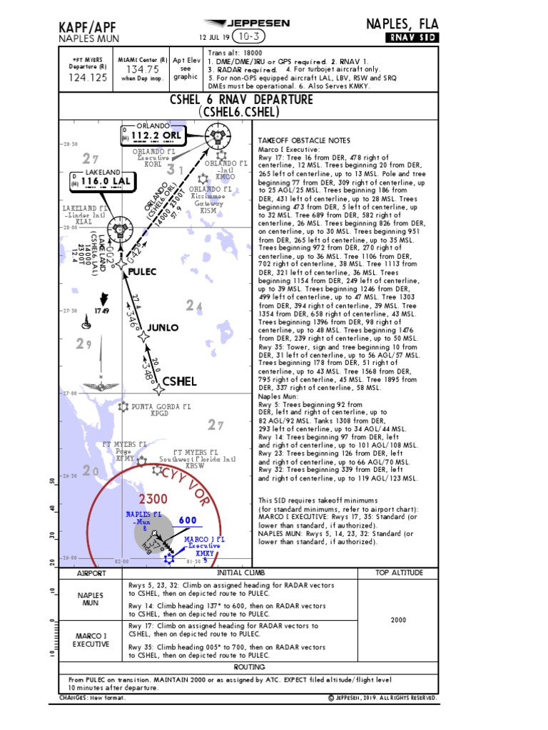 Cshel 6 Rnav Departure Kapf | PDF | Instrument Flight Rules | Air ...