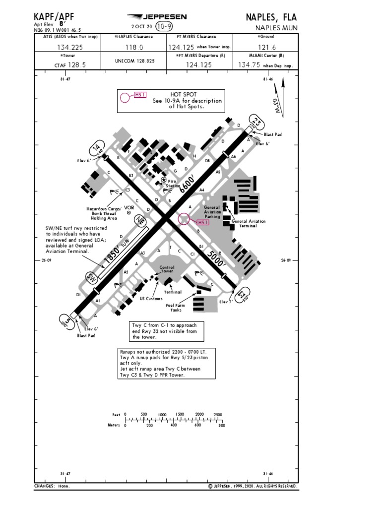 Naples Airport Chart | PDF | Aviation | Sports